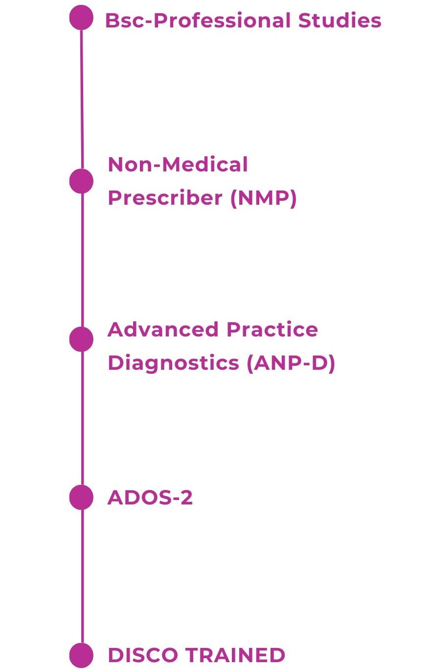 John Donnelly | Clinical Lead at ADHD Certify