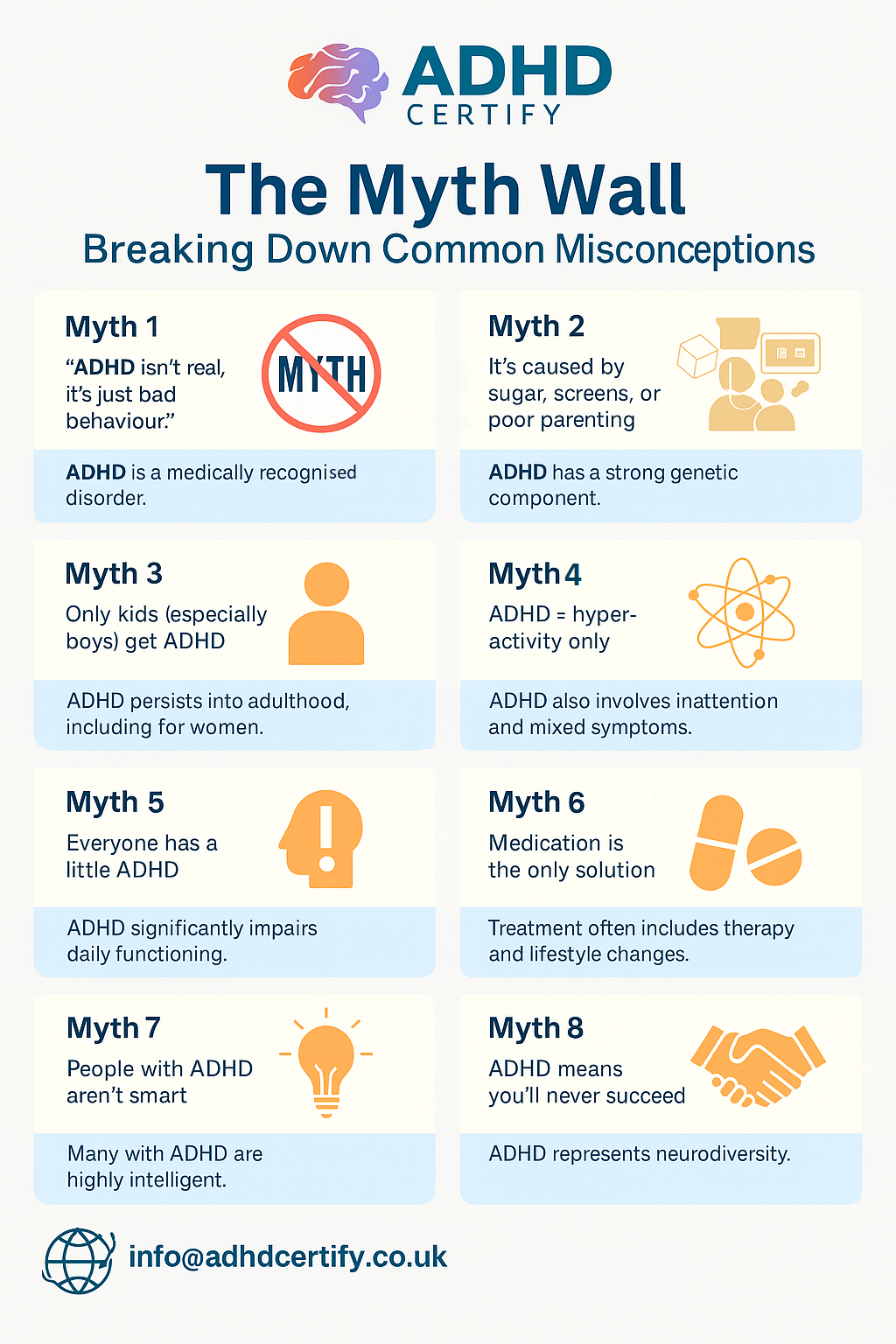 ADHD Brain Explained: Myths, Facts & Surprising Discoveries